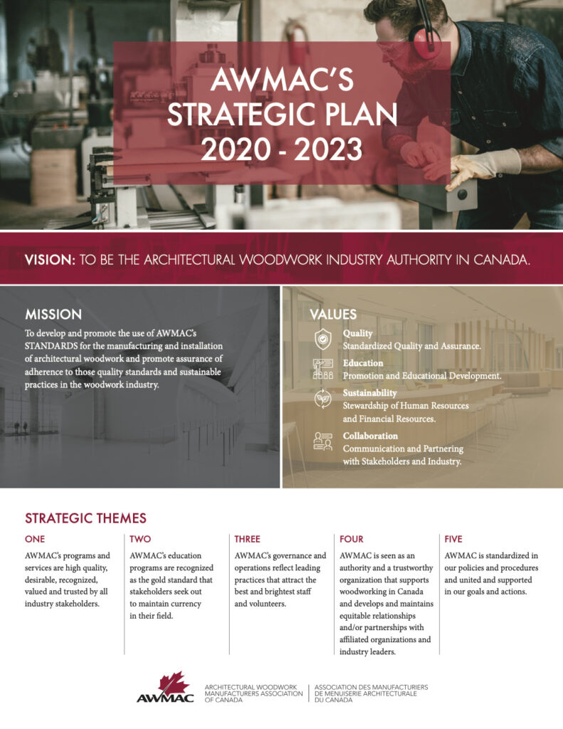 Governance – Architectural Woodwork Manufacturers Association of Canada